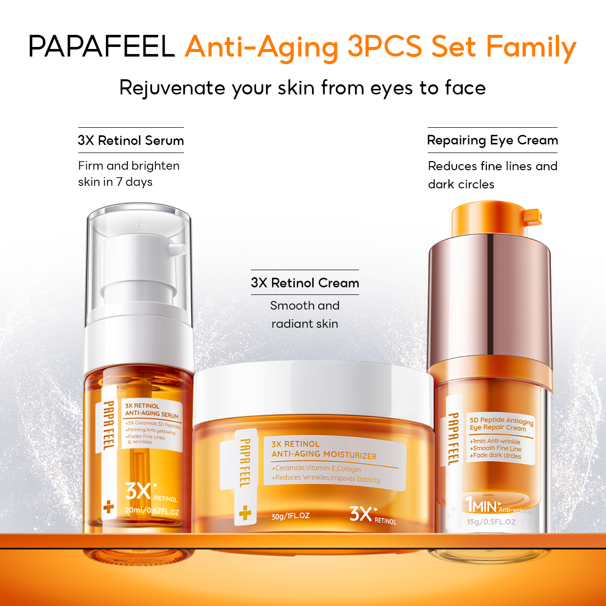 PAPA FEEL 5D Peptides Anti-aging Eye Repair Cream - PAPAFEEL